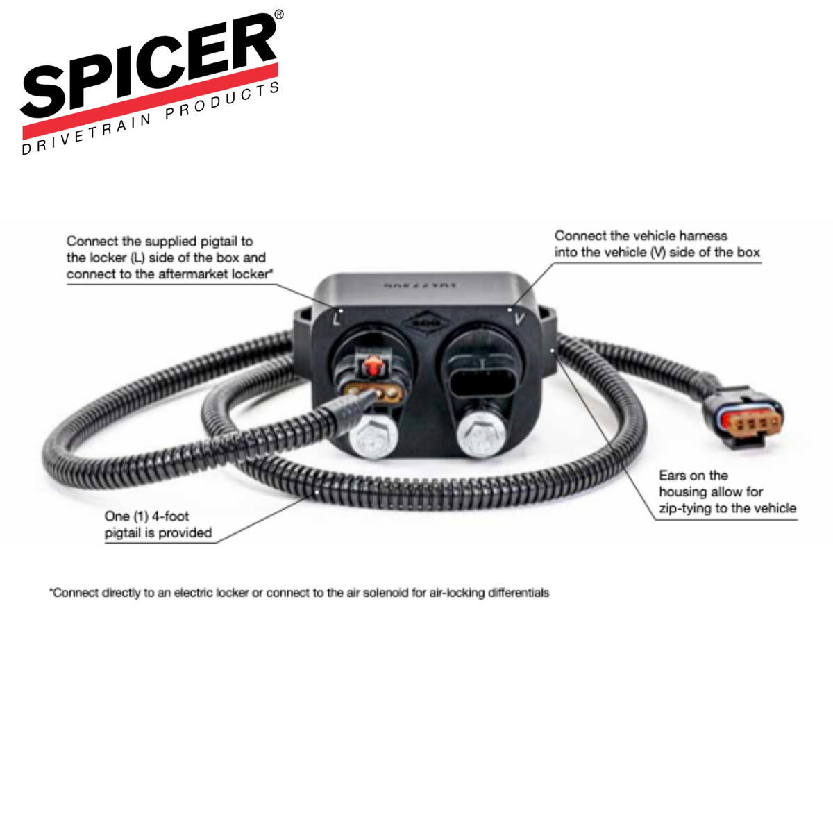 10177304 Dana Spicer Differential Locker Integration Kit for Rubicon ...